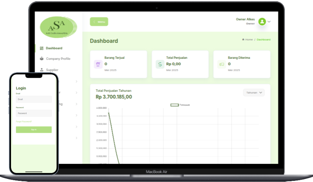 I Gede Candra Wijaya Just A Dev Who Loves To Code